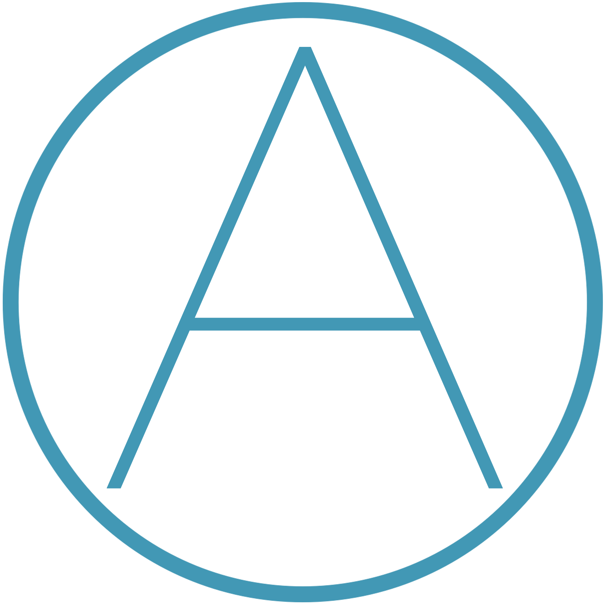 List of Travel Associations and Memberships