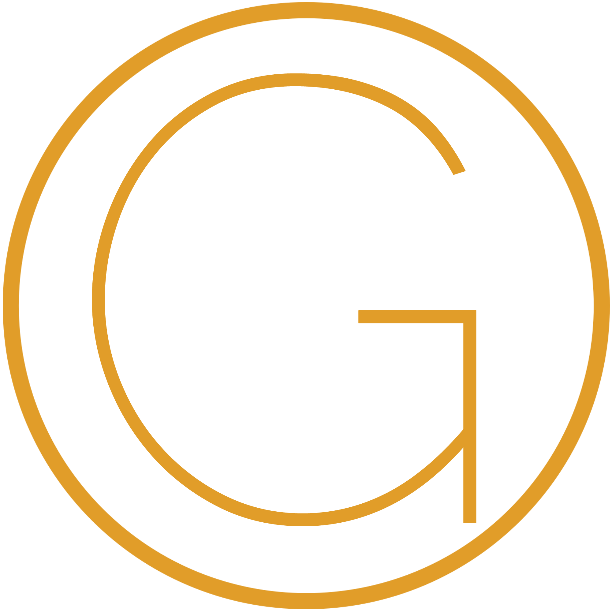 List of Travel Associations and Memberships